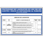 Cartelli Segnalatori | 2950 - Cartello obbligo protez.lavoratori al rumore