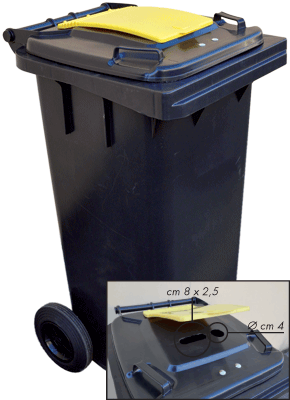 Cartelli Segnalatori - Scheda prodotto