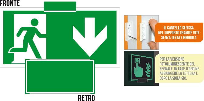Cartelli Segnalatori - Scheda prodotto